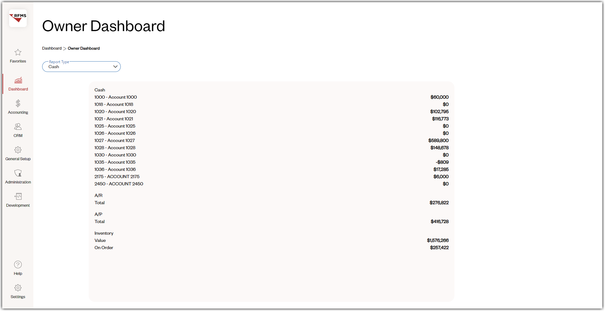 Owner Dashboard – RFMS Help Desk