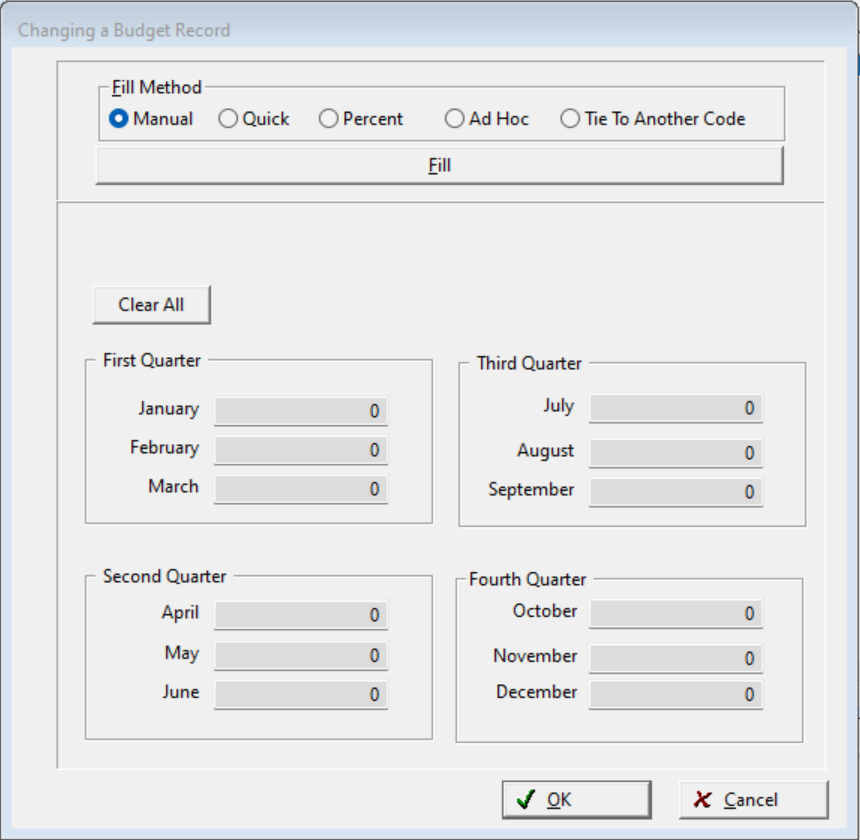Budget – RFMS Help Desk